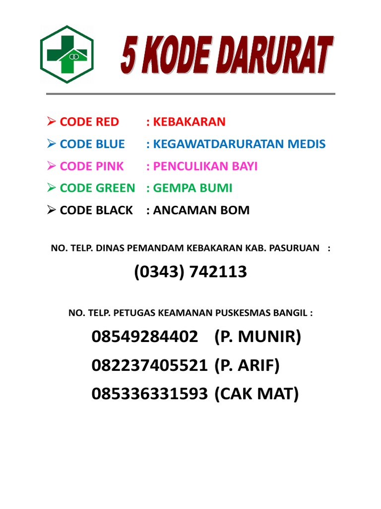 5 Kode Darurat | PDF