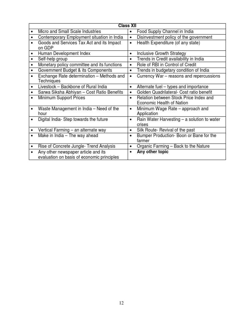 Economics Project Topics | PDF