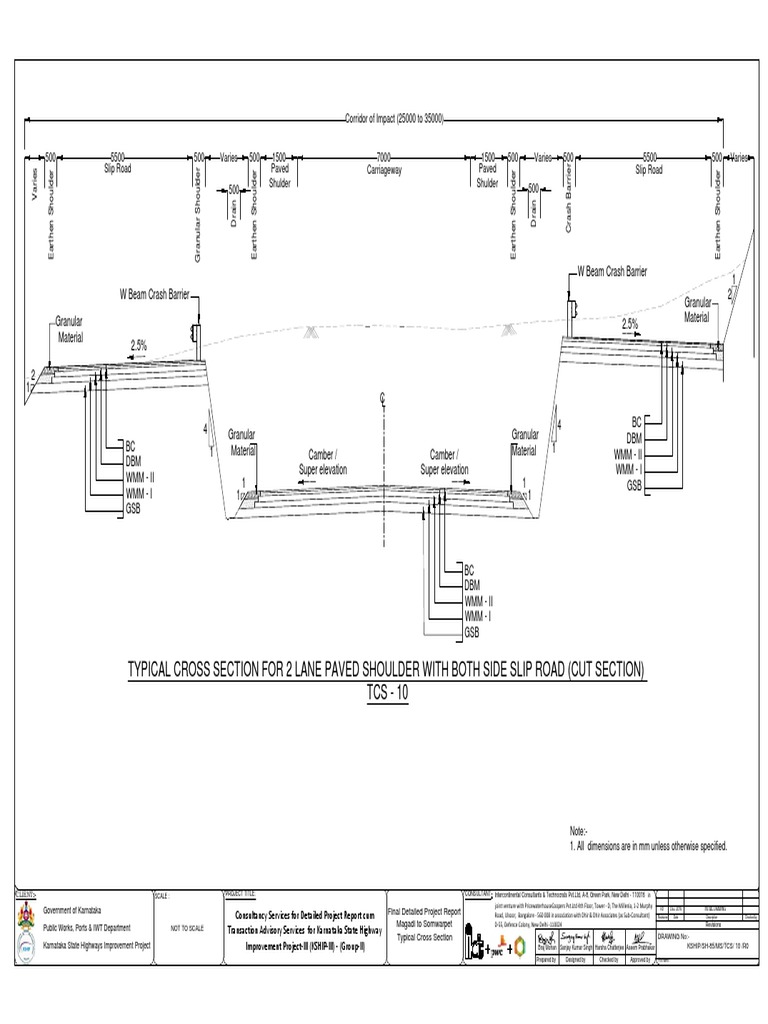 Typical Cross Section For 2 Lane Paved Shoulder With Both Side Slip ...