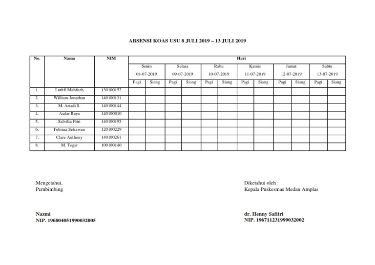 Format Absensi Puskesmas Amplas Minggu 4 | PDF