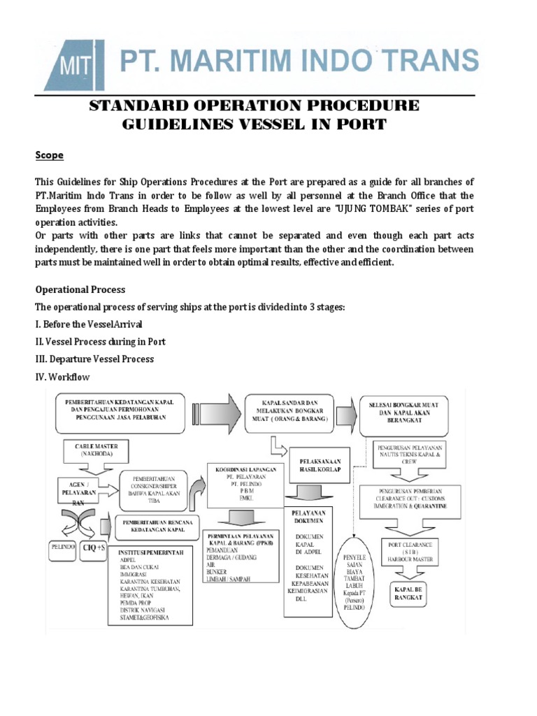 Standard Operation Procedure Guidelines Vessel in Port | PDF | Cargo ...