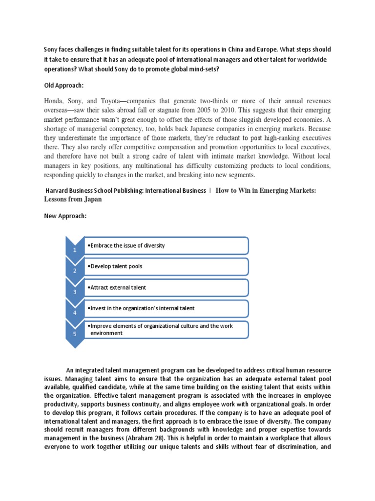 Sony's Talent Management Challenges | PDF | Recruitment | Employment