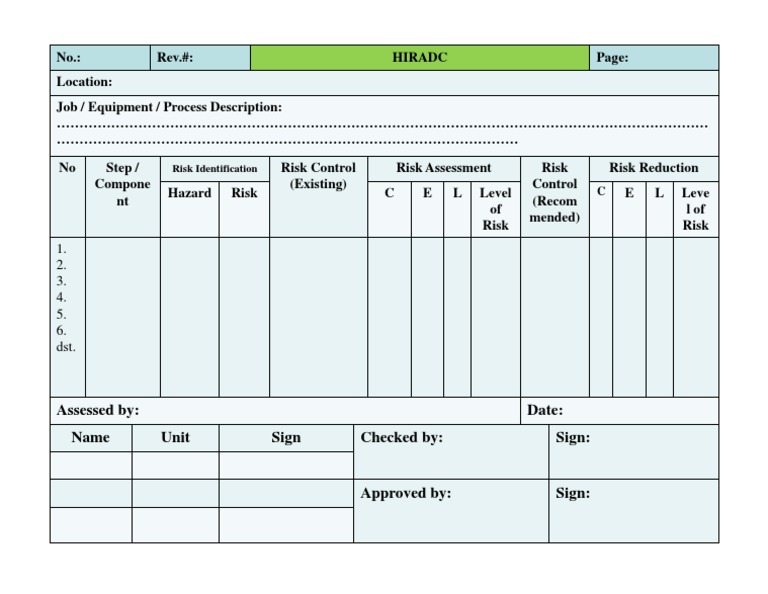Format HIRADC (Identifikasi-K3) | PDF