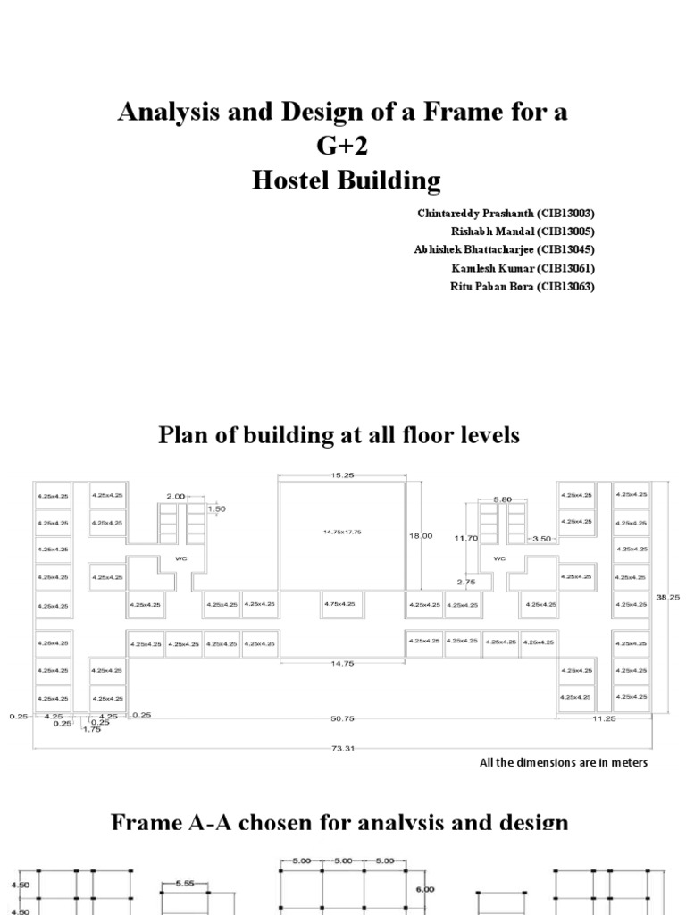 Btech Final Presentation | PDF | Beam (Structure) | Eigenvalues And Eigenvectors