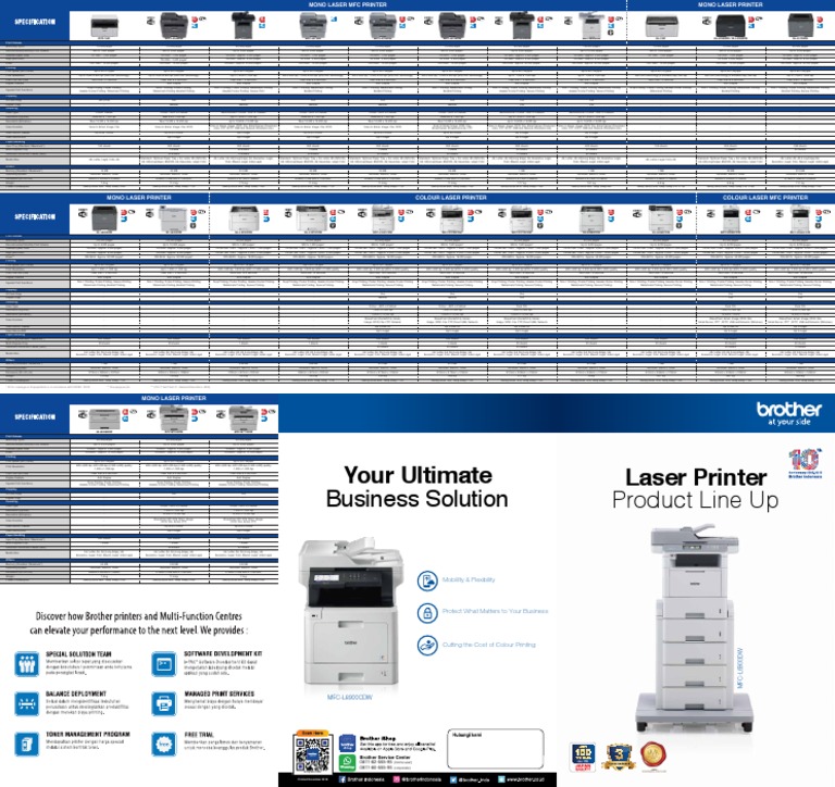 Brother Printer | PDF | Image Scanner | Printer (Computing)