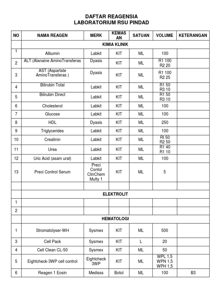 Daftar Reagen Laboratorium RSU Pindad | PDF | Biokimia | Kimia