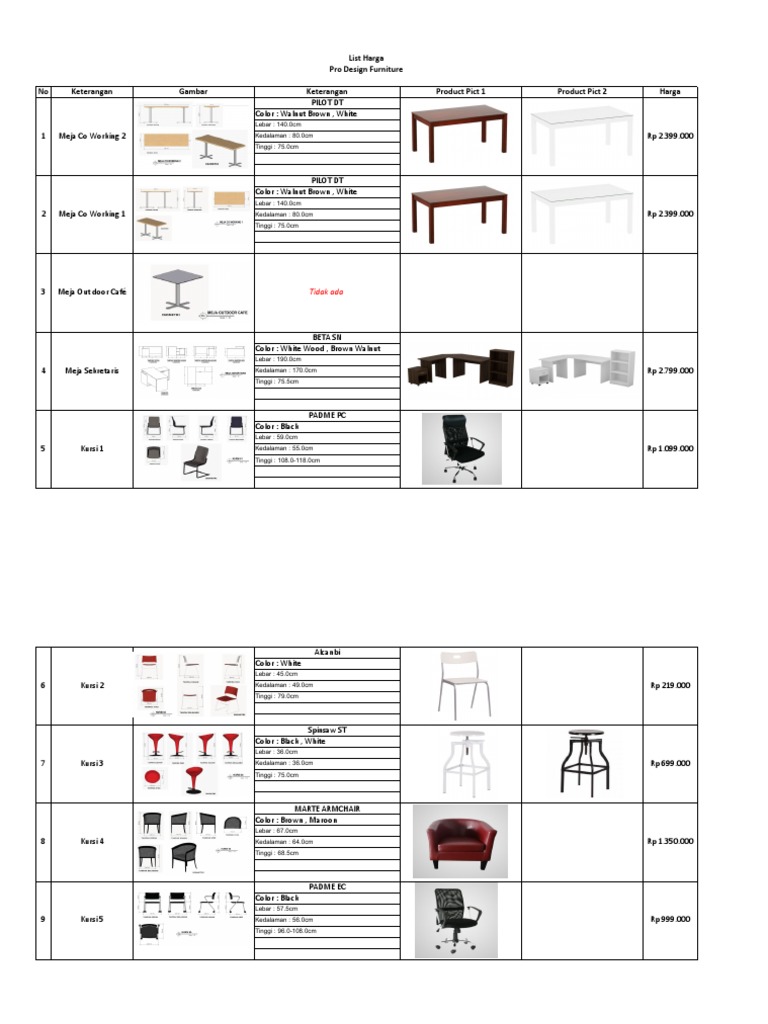 List Harga Pro Design Furniture Product Pict 2 Product Pict 1 Gambar | PDF