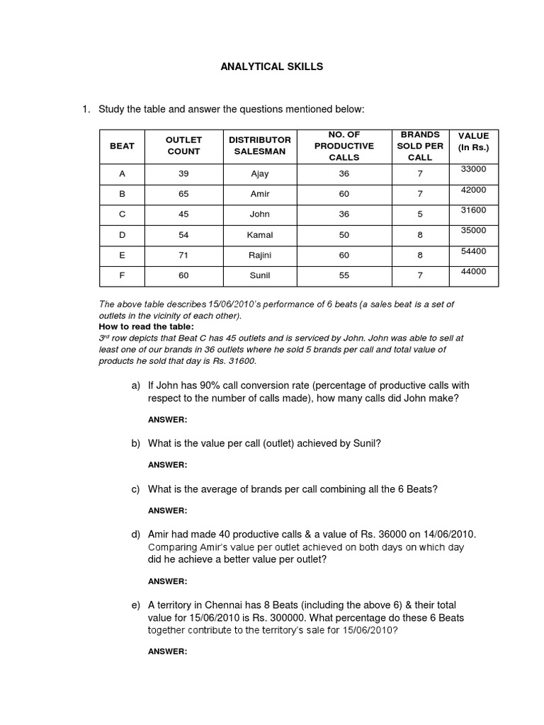Compilation of Questions For Campus Test | PDF | Logical Truth | Prices