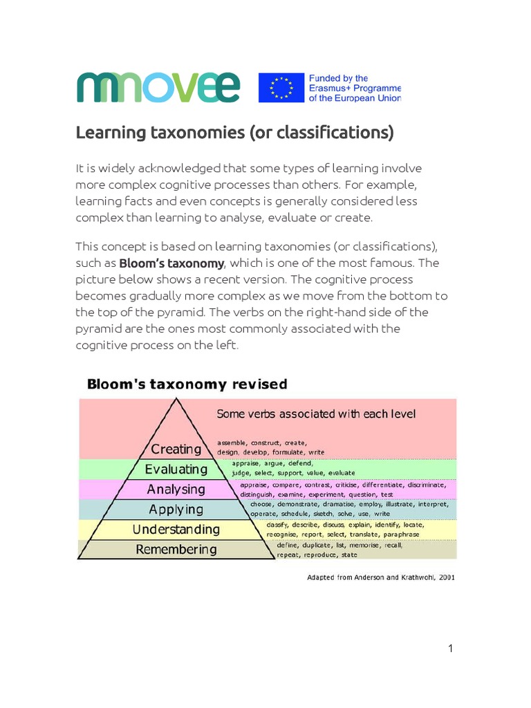 Learning Taxonomies (Or Classifications) | PDF | Cognitive Science ...