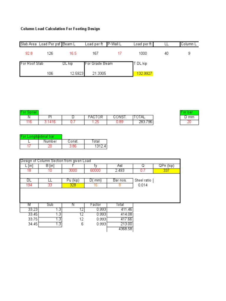 Design Beams Colums Foundation | PDF | Bending | Beam (Structure)