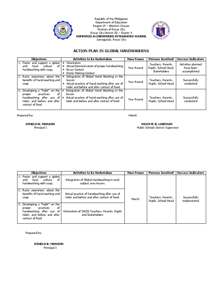 Action Plan in Global Handwashing: Sofronio A Cordovero Integrated ...