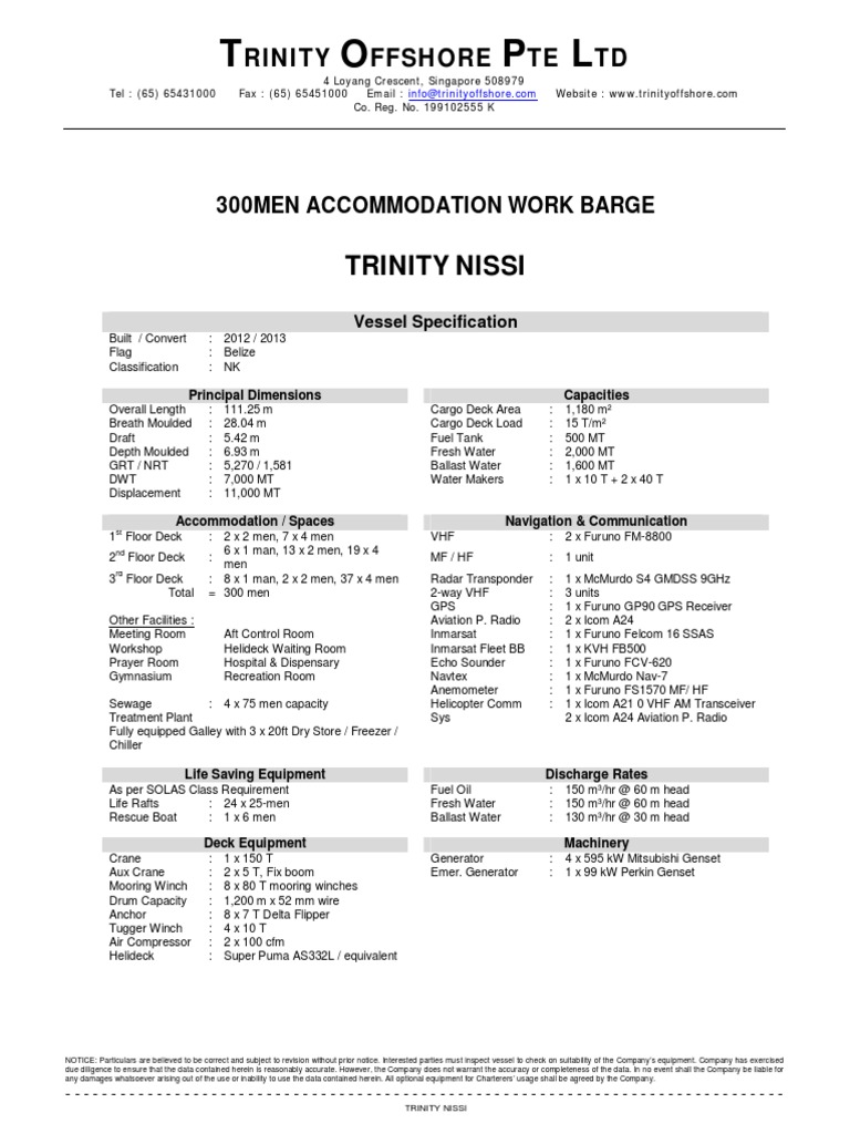 Trinity Nissi | PDF | Watercraft | Ships