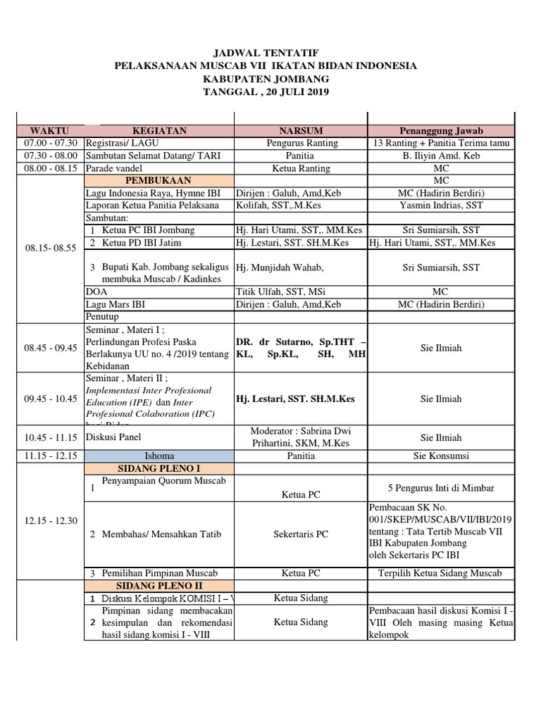 Rundown Acara Muscab 2 Pembicara | PDF