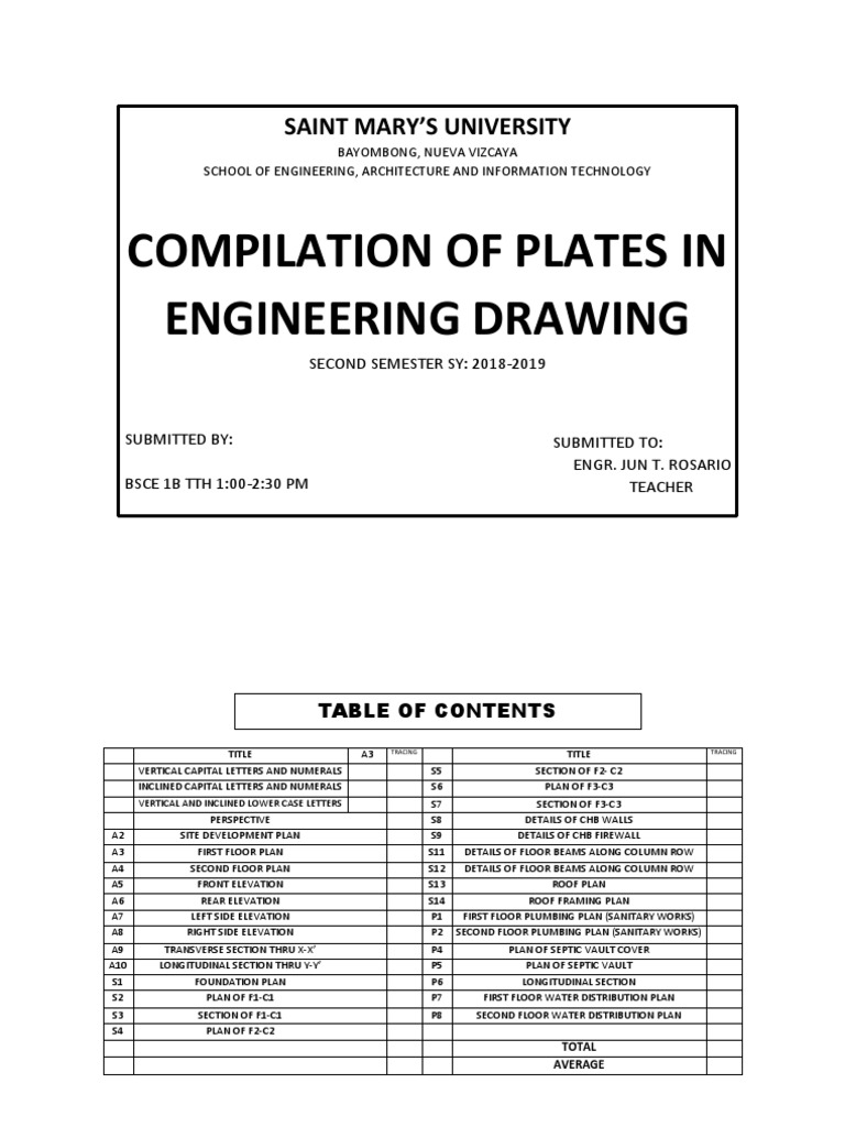 Saint Mary'S University: Compilation of Plates in Engineering Drawing ...