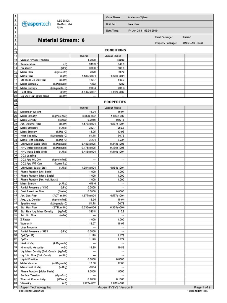 Material Stream: 6: Conditions | PDF | Enthalpy | Density