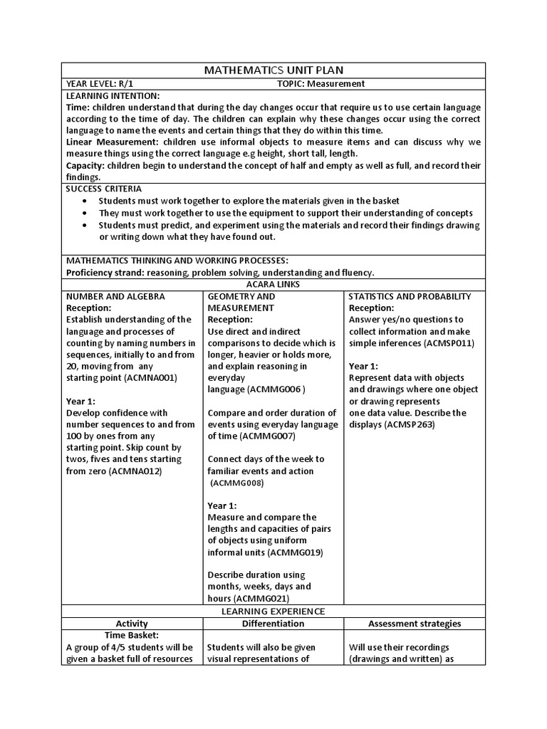 Mathematics Unit Plan: Learning Experience | PDF | Understanding ...