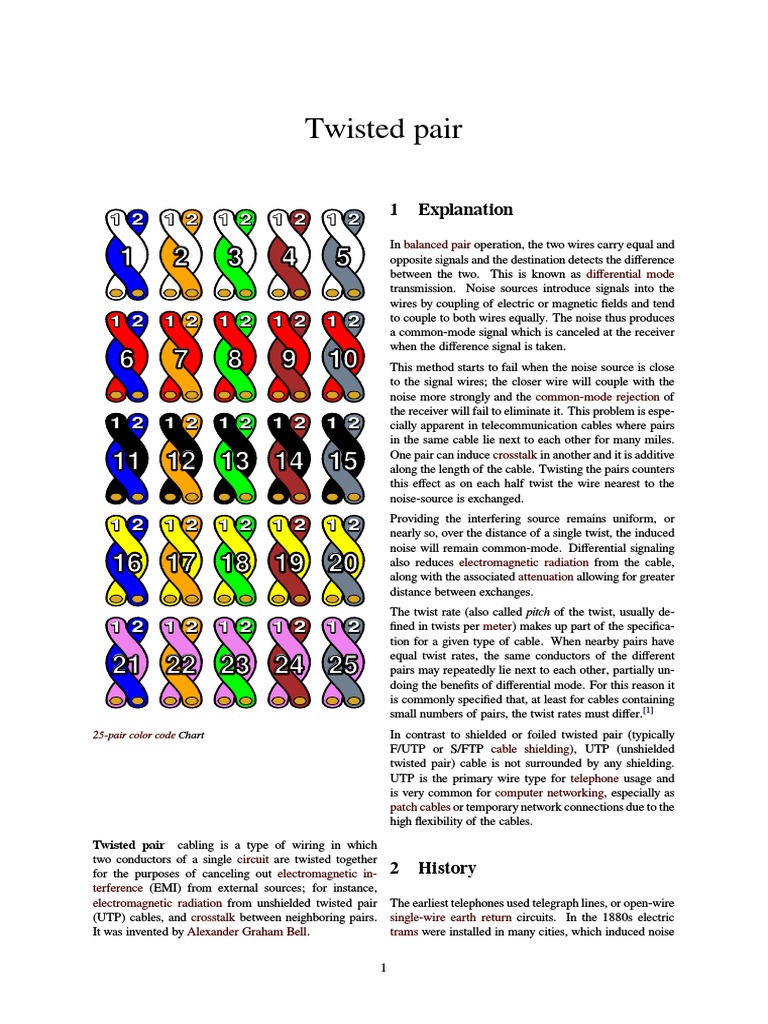 Twisted Pair: 1 Explanation | PDF | Equipment | Electrical Engineering