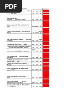 Answer Key Marlins Test | PDF | Ships | Water Transport