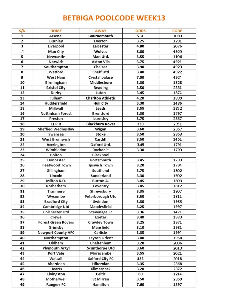 Poolcode Week 13 | PDF | English Football League | Association Football ...