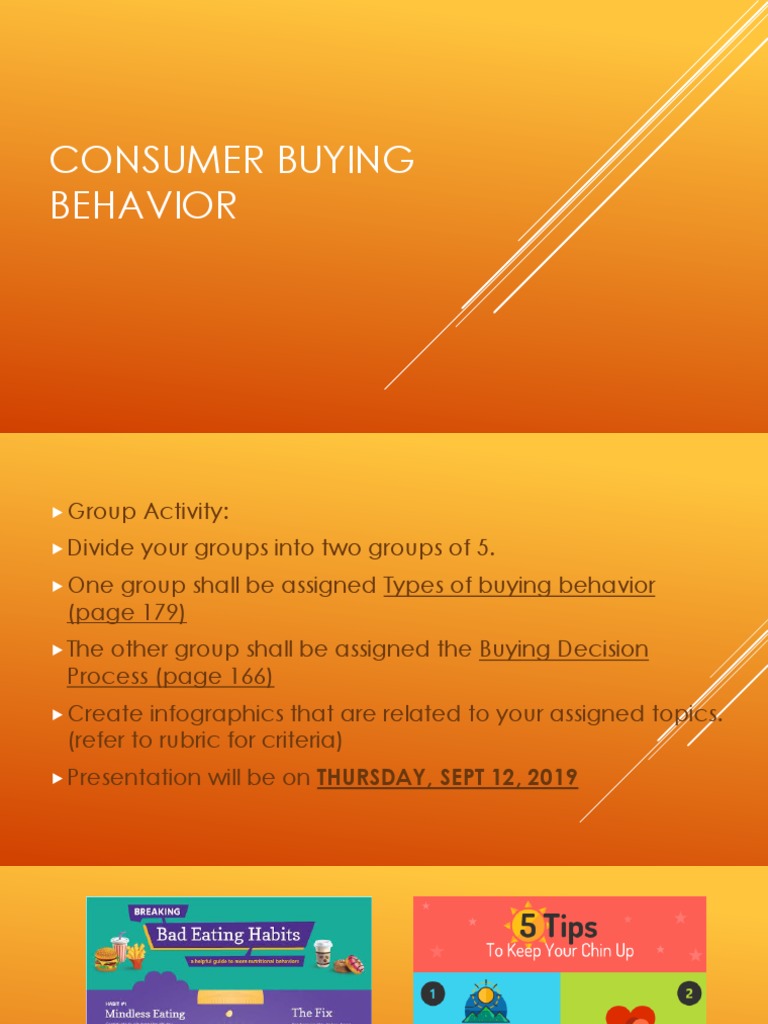 Consumer Buying Behavior | PDF