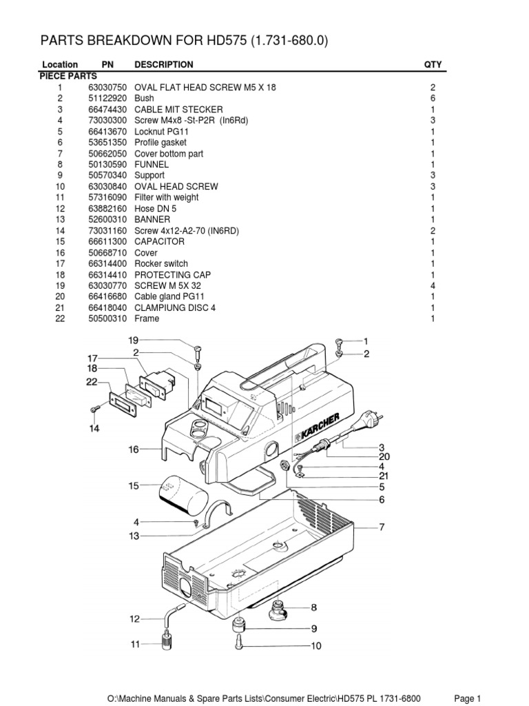 Karcher hd 575 store