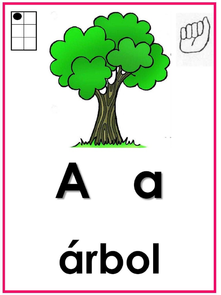 Abecedario en LSM | PDF