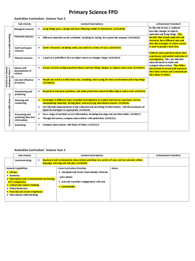 Science Forward Planning Document | PDF | Science | Compost
