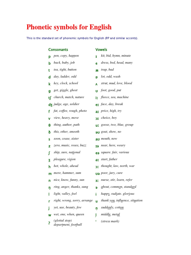 Phonetic Symbols For English Pdf – PTOMO