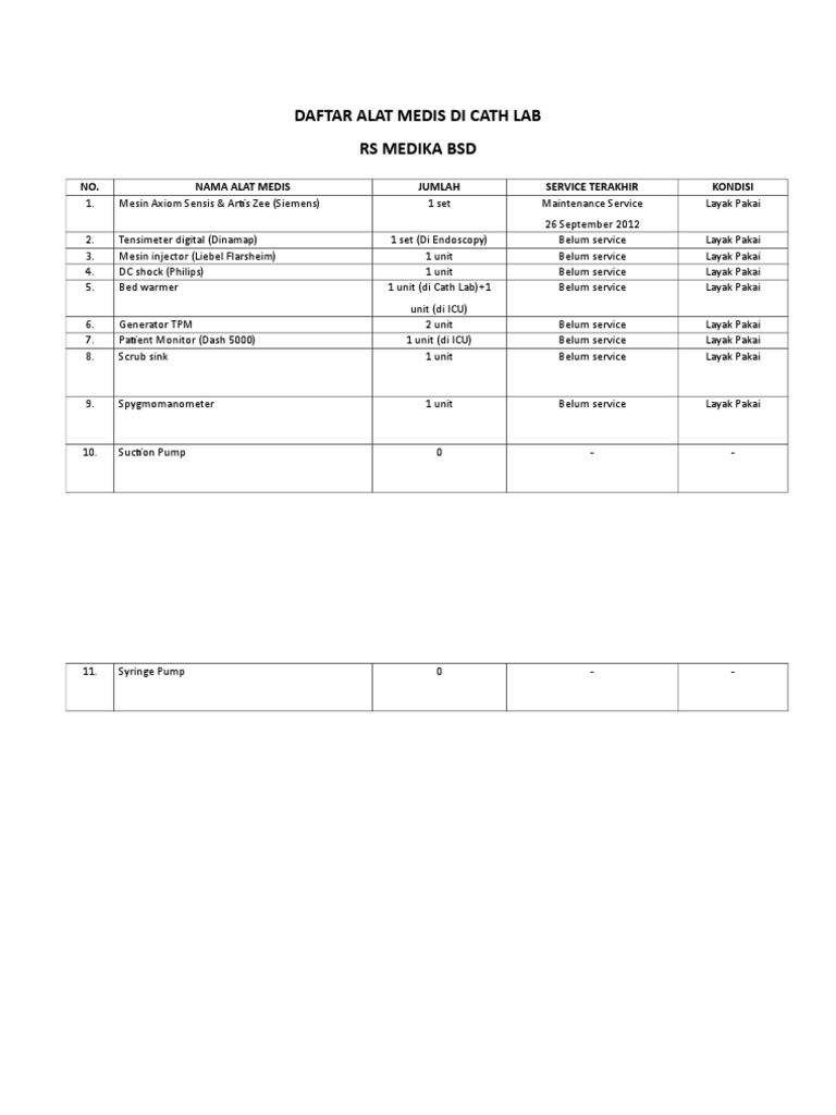 Daftar Alat Medis Di Cath Lab | PDF