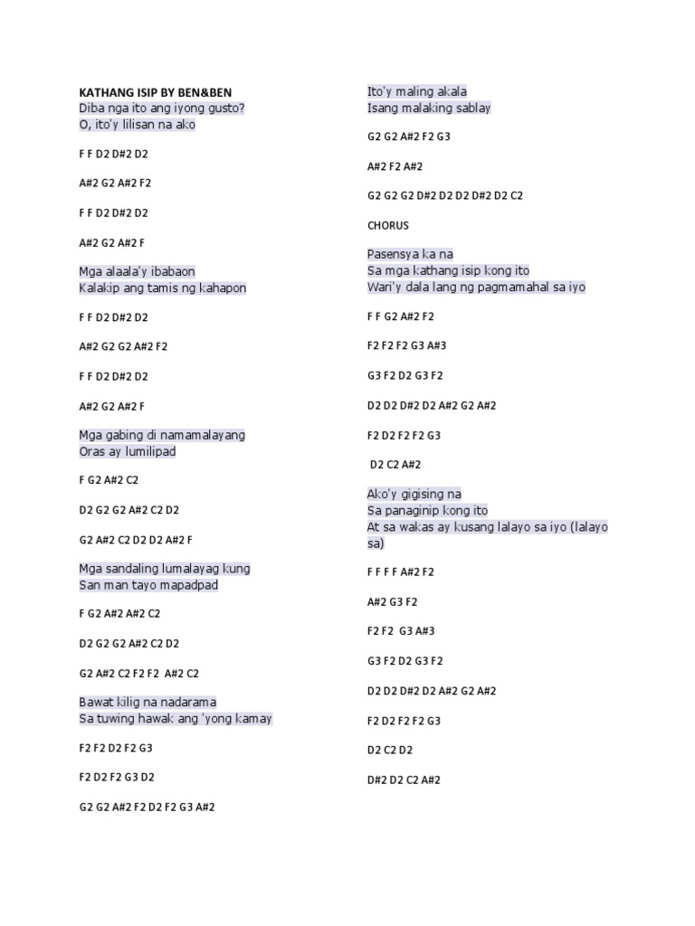 Kathang Isip Letter Notes | PDF