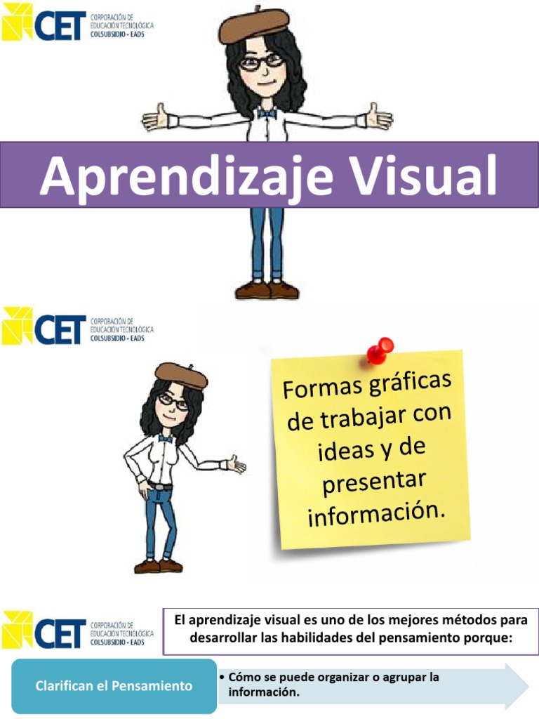 3 - Aprendizaje Visual | PDF | Áreas de informática | Comunicación