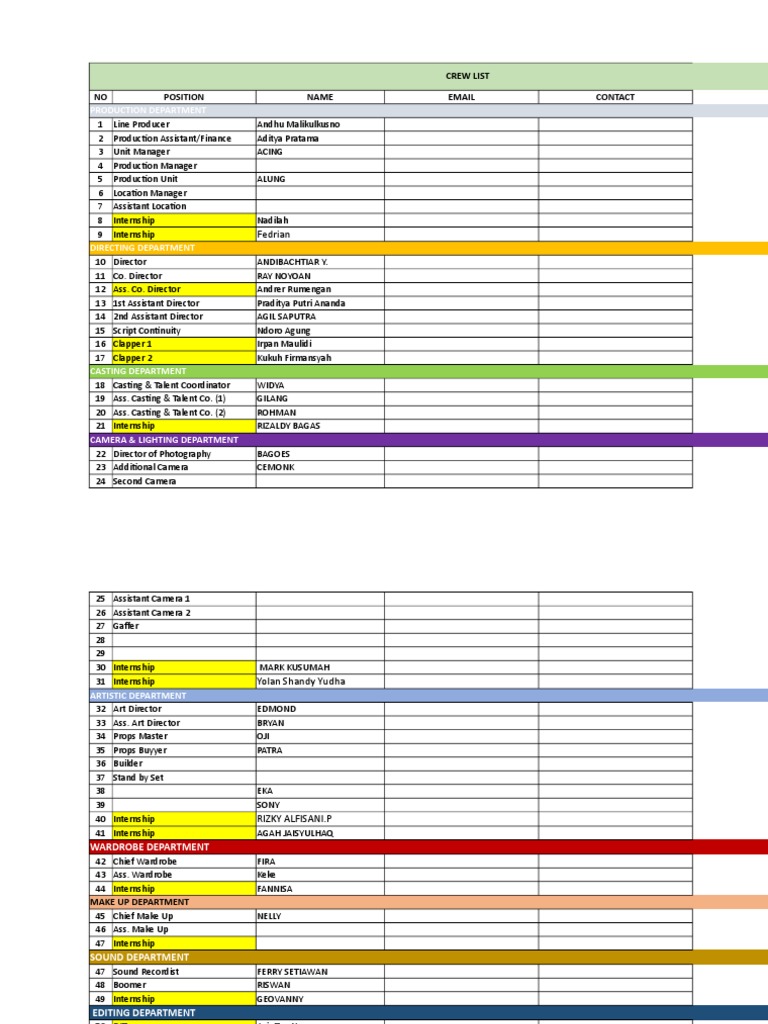 Film Production Crew List | PDF