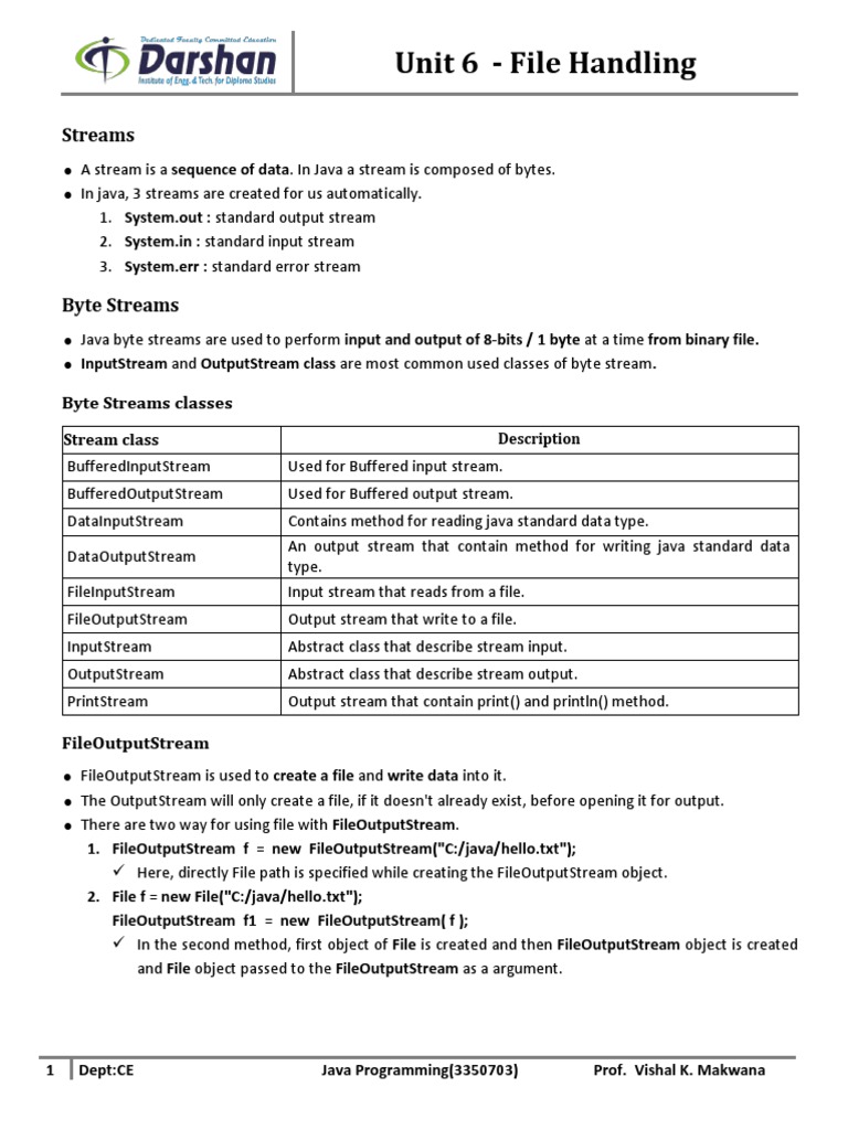 Unit 6 - File Handling: Streams | PDF | C (Programming Language) | Computer File