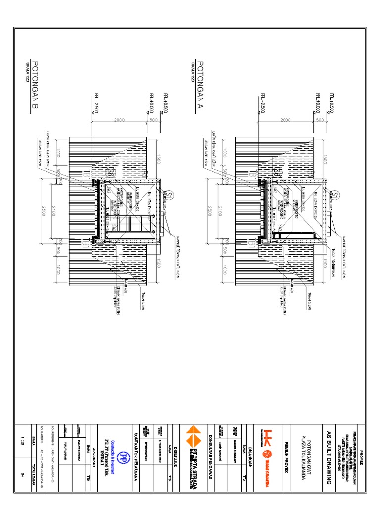 Detail GWT PDF | PDF