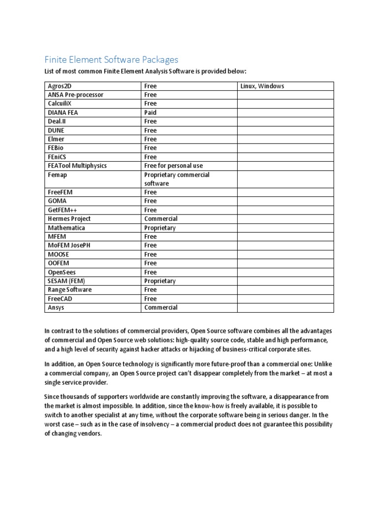 Top Finite Element Analysis Software | PDF