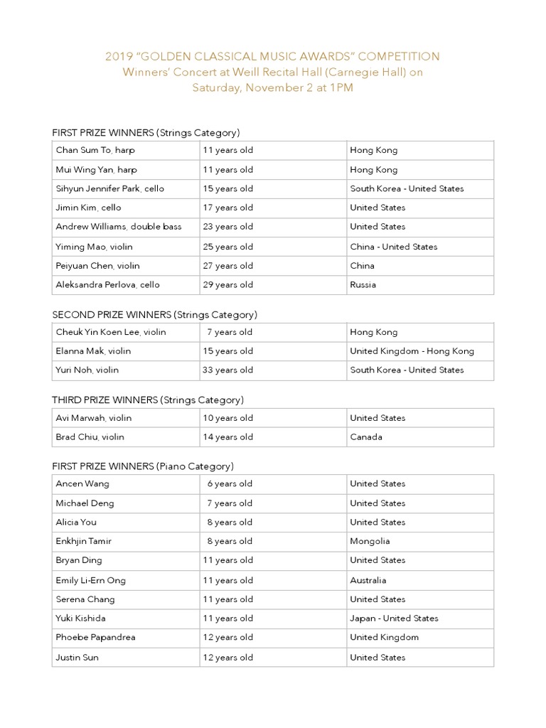 November 2019 Winners' List | PDF | Orchestras | Classical Music
