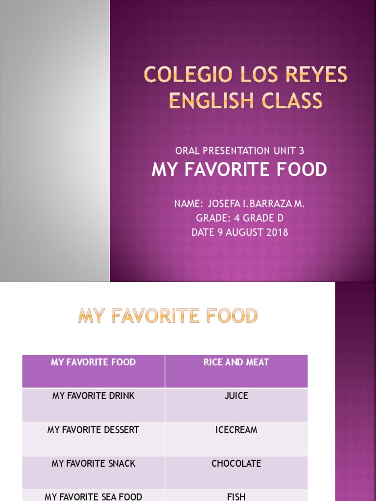 My Favorite Food: Oral Presentation Unit 3 | PDF