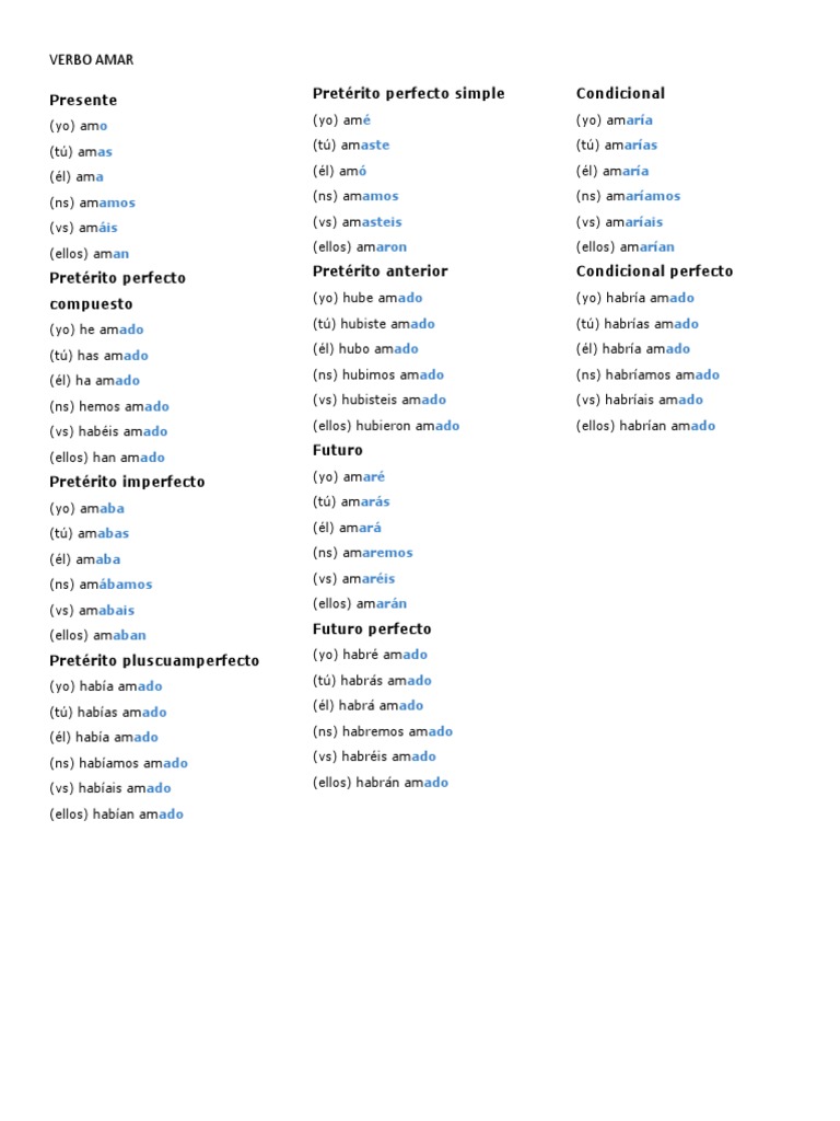 Conjugacion Verbo Amar, Temer, Vivir | PDF | Relaciones sintácticas ...