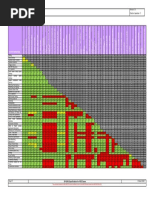 Bridging & SIMOPS Checklist Guide | PDF | Occupational Safety And ...