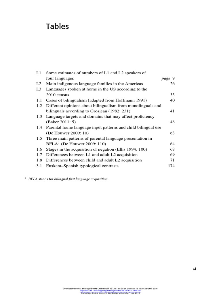 Tables: BFLA Stands For Bilingual First Language Acquisition | PDF