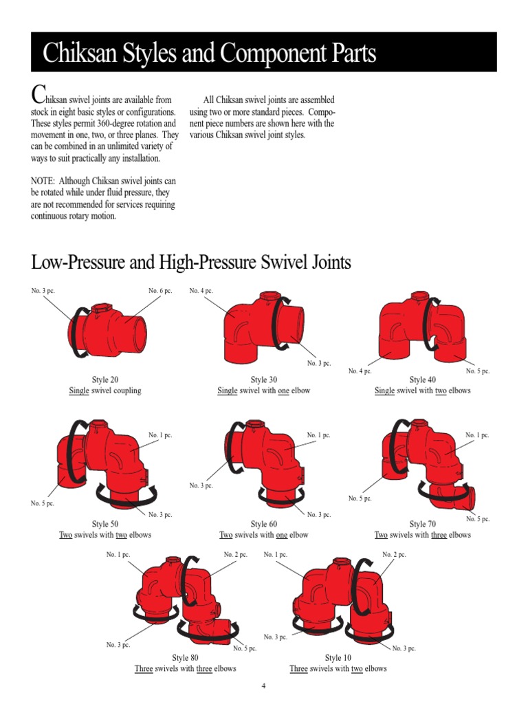 Chiksan Swivel Joint Styles | Download Free PDF | Mechanical ...