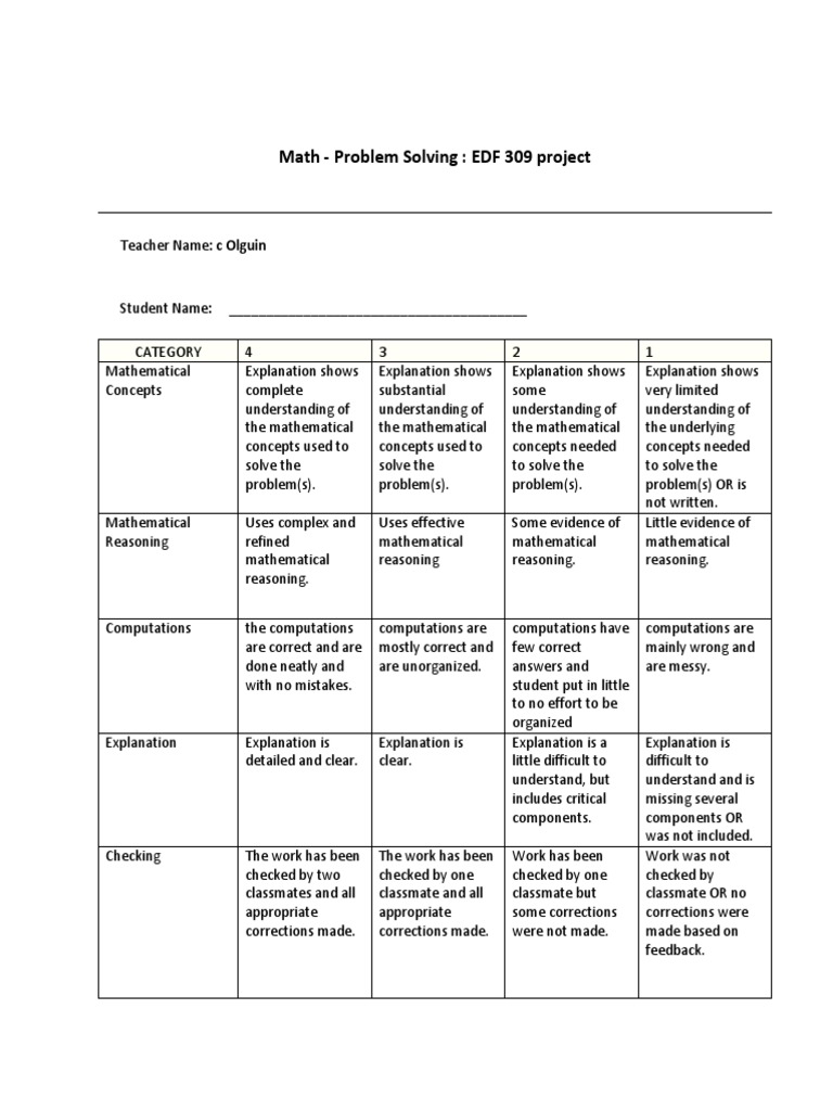 Math Rubric | PDF | Reason | Teaching Mathematics
