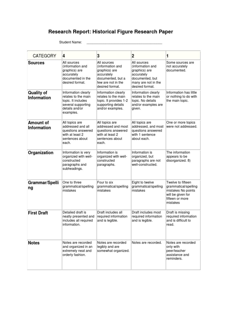 Research Report | PDF | Question | Grammar