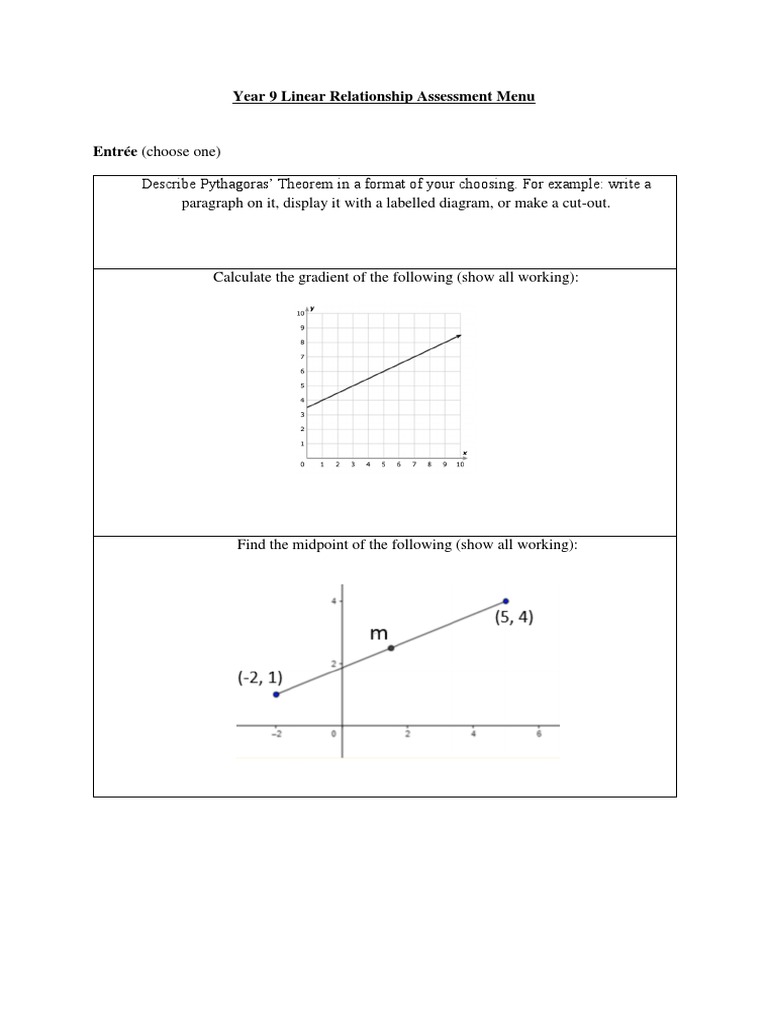 Year 9 Linear Relationships Assessment | PDF | Equations | Teaching ...