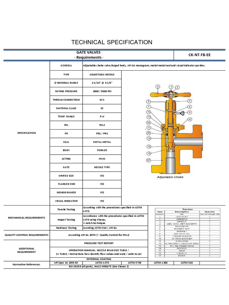 Choke Valve Data Sheet | Valve | Gas Technologies