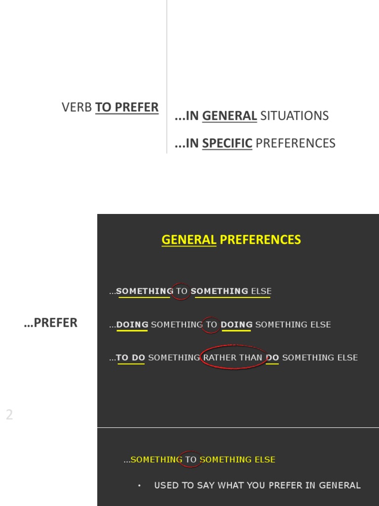 Verb To Prefer: ... in General Situations ... in Specific Preferences ...