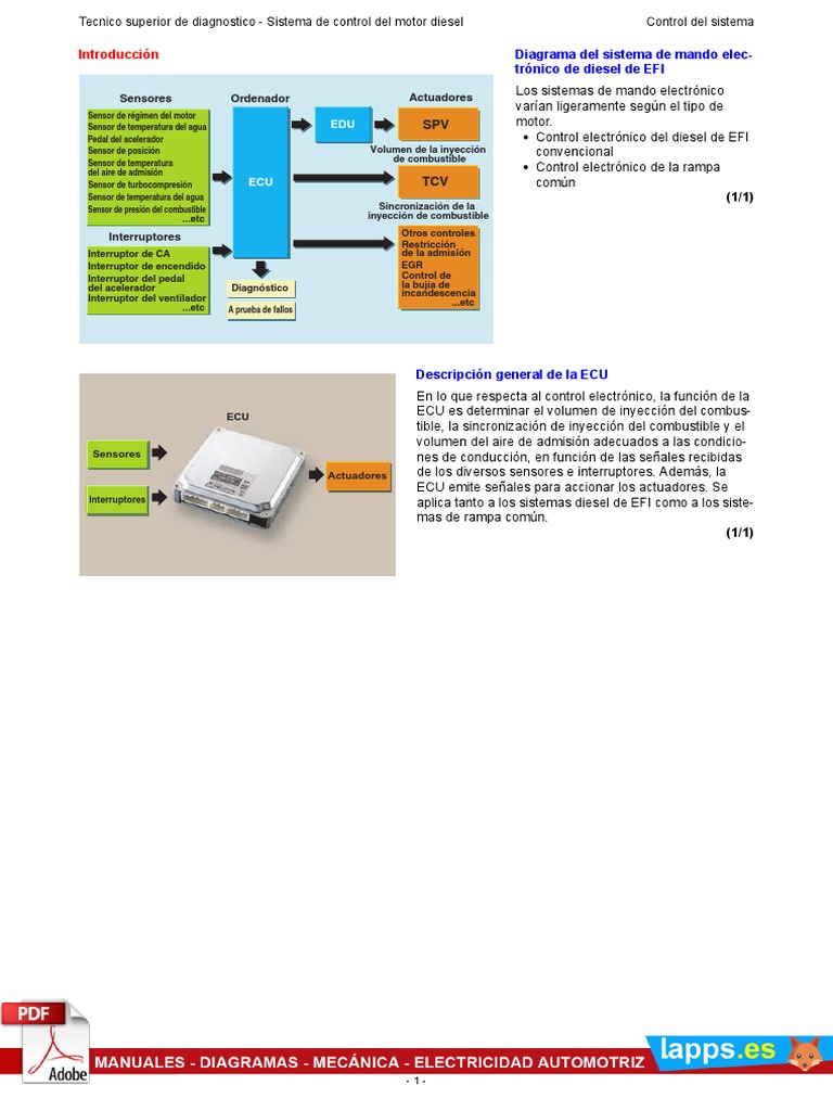Sistema de Control Del Motor Diesel | PDF | Acelerador | Turbocompresor