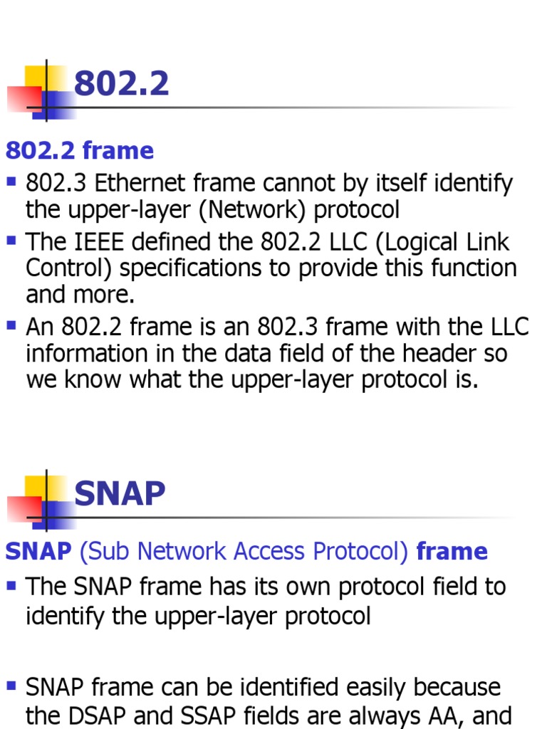Understanding Ethernet Frame Formats Addressing Schemes And Lan