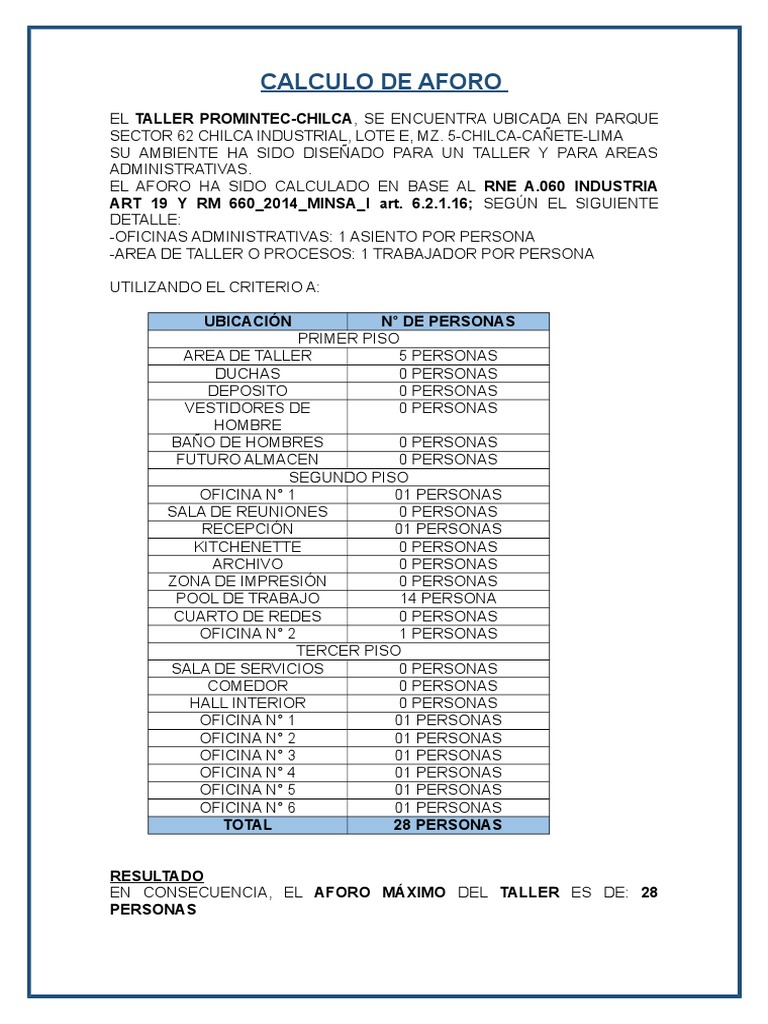 Calculo de Aforo | PDF
