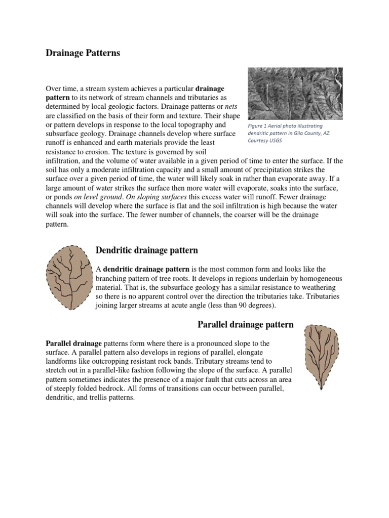 Drainage Patterns | PDF | Physiographic Divisions | Earth Sciences